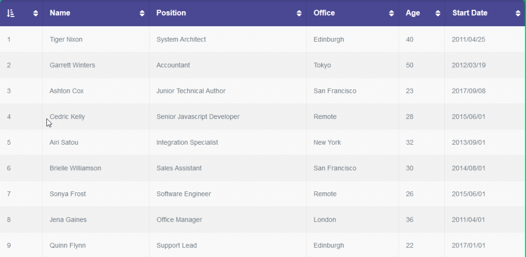 Data Table | Essential Addons for Elementor