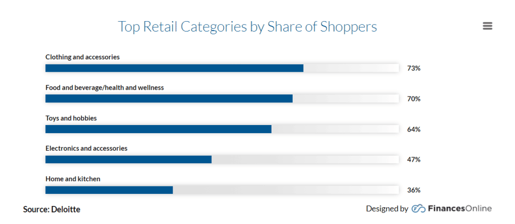 How To Create Stunning Christmas Landing Page in WordPress [FREE ...