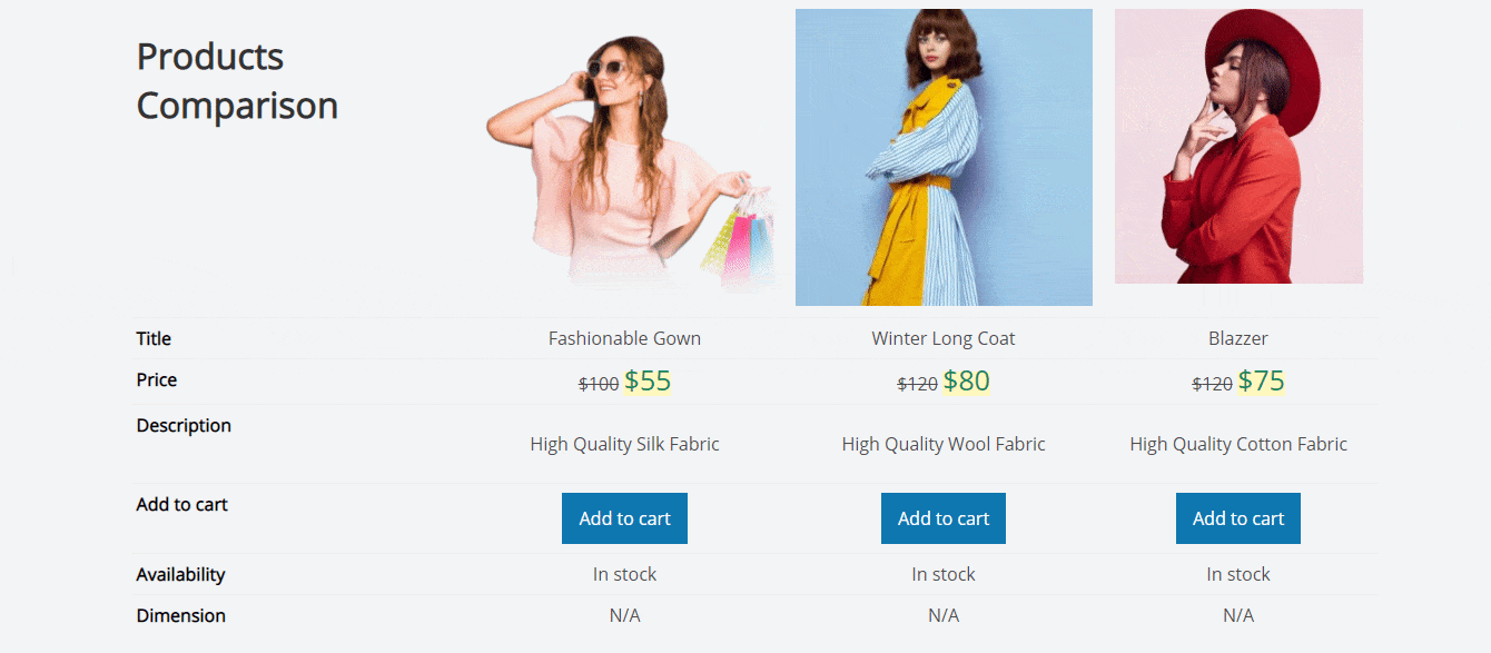 Woo Product Compare | Essential Addons for Elementor