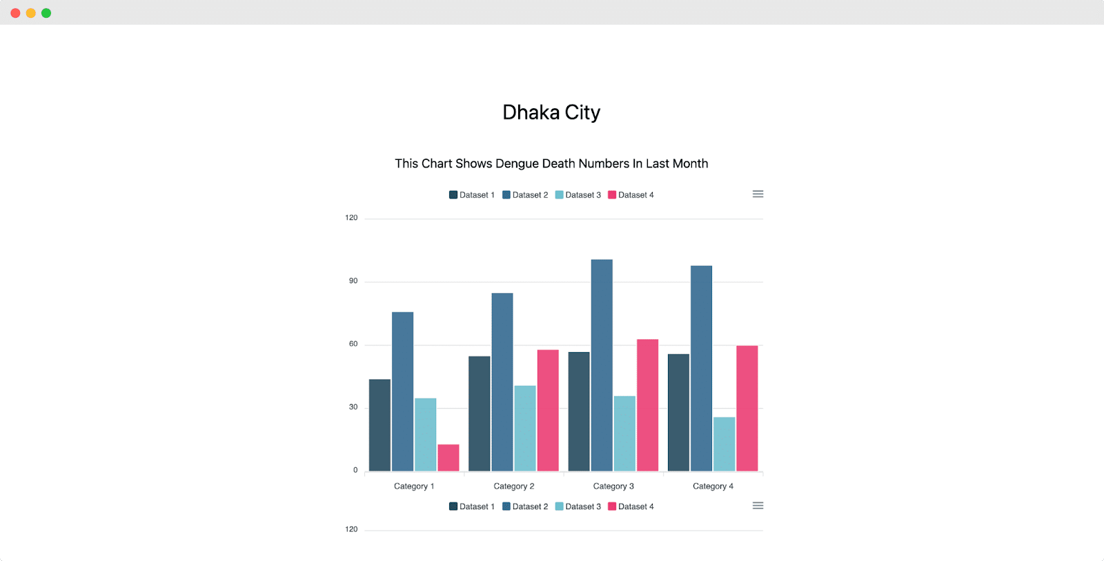 How To Prepare Data For The EA Fancy Chart To Upload Via CSV, JSON, And Google Sheets ...