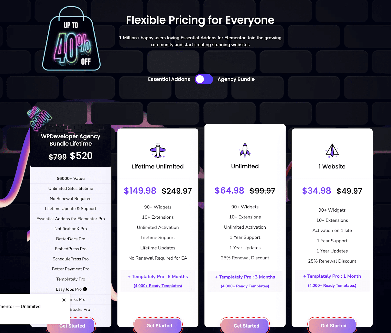 Best Elementor Black Friday Deals 2023 For Users: What You Need To Buy [Up To 80%OFF ...