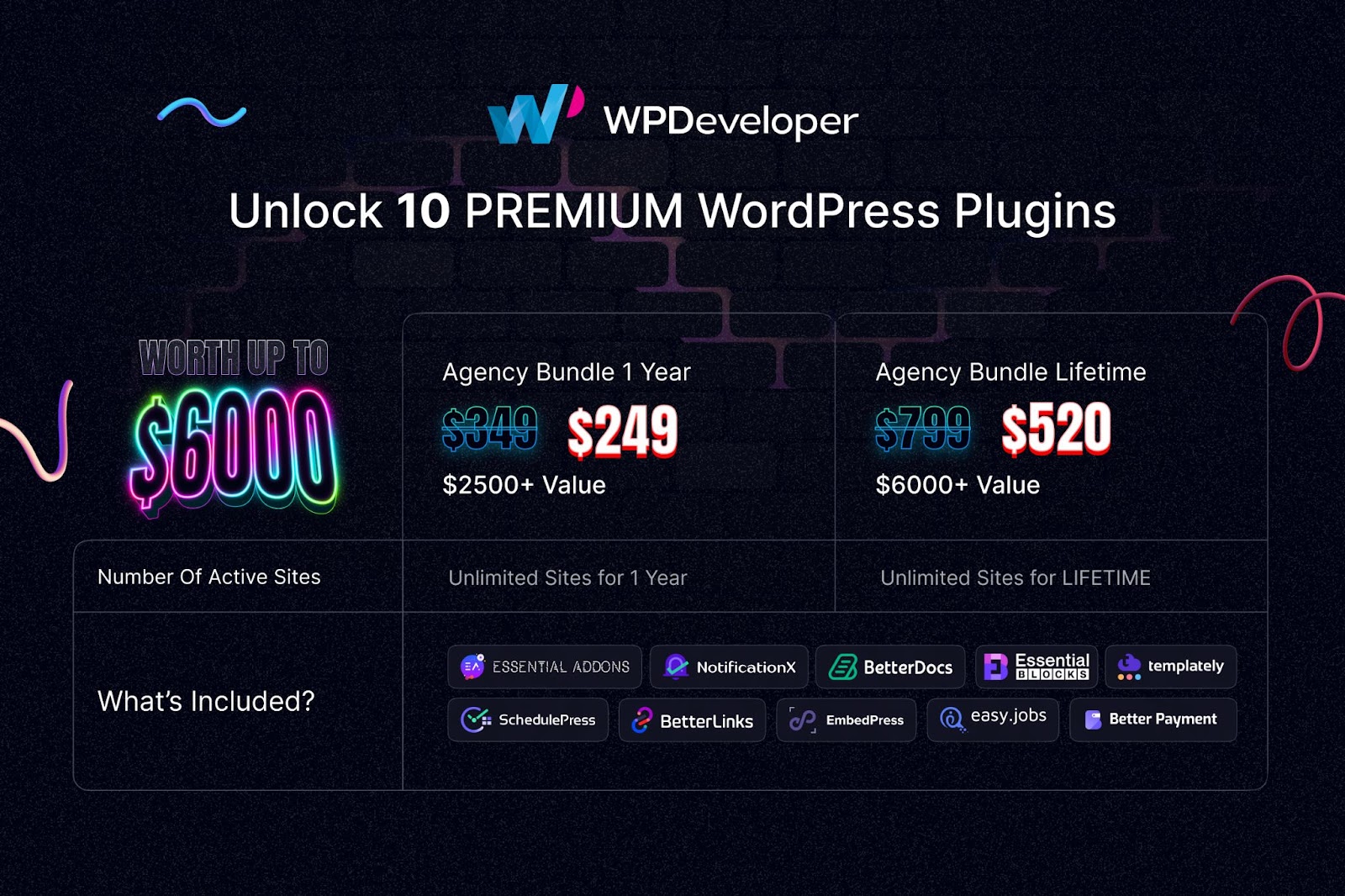 Best Elementor Black Friday Deals 2023 For Users: What You Need To Buy [Up To 80%OFF ...