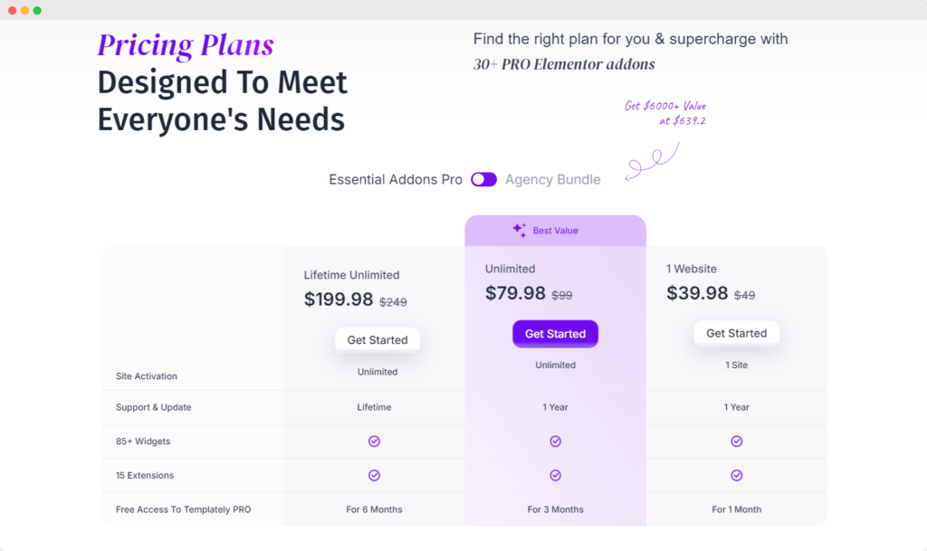 Purchasing Pro Version | Essential Addons for Elementor